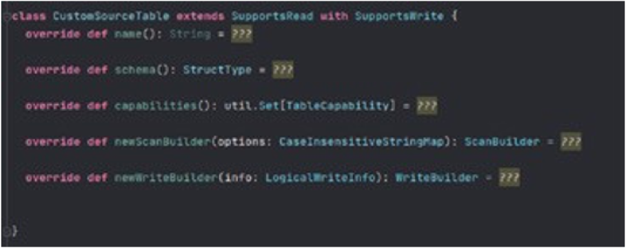 What is Data Source v2 API?